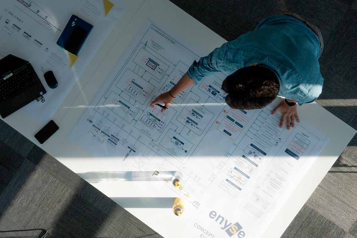 Young Talent Program - Enyse